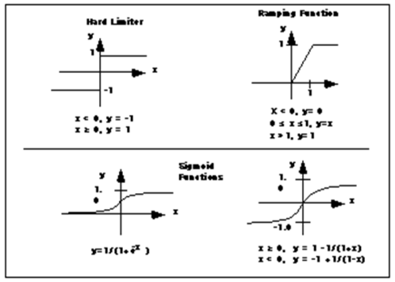 Maples Scientific Publisher | Open Access Journals | Peer-reviewed ...